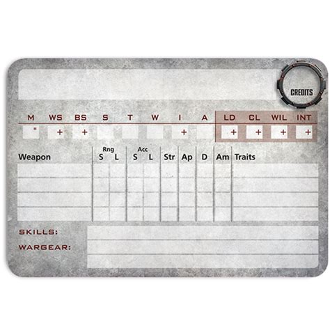 Request Mse Data File Necromunda Underhive