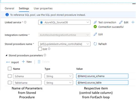 Use A Control Table To Parameterize Data Factory Work Wise Data Decisions