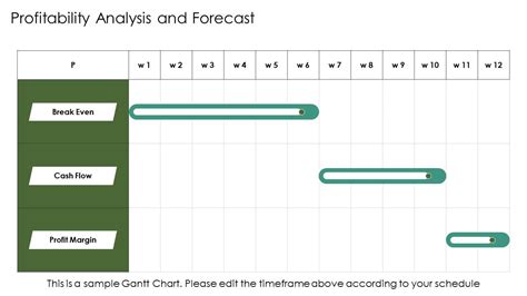 Top 10 Isp Workflow Powerpoint Presentation Templates In 2025
