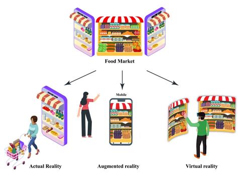 Bhavadharini Boopathy Posted On Linkedin