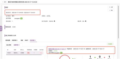 BUG 测试计划定时任务的结果报告中失败重试无法结束 Issue metersphere metersphere GitHub