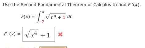 Second Fundamental Theorem Of Calculus