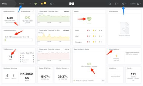 Lab Nutanix Tech Overview