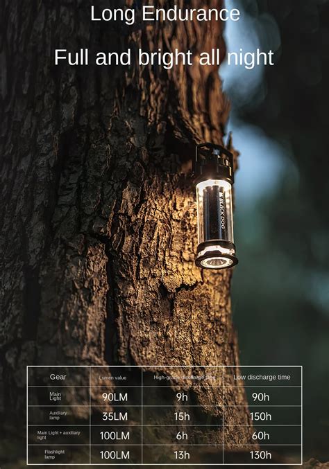 Blackdog Đèn Cắm Trại Starfire Mini Latern Công Ty Tnhh Procamping