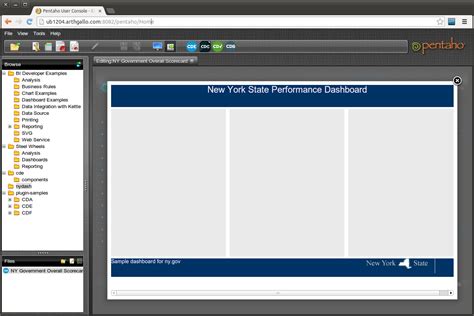 Open Design And Architecture Creating A Dashboard With Pentaho Community Edition