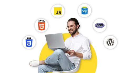 How To Assess The WordPress Skills Of Candidates In Hiring OnlineExamMaker Blog