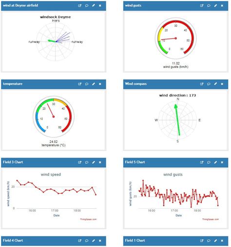 Long Range Weather Station 65€