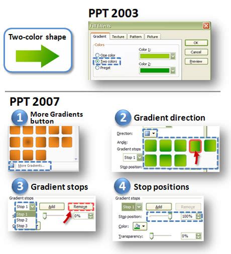 Mastering Gradient Fills In Powerpoint 2007 Powerpoint Ninja