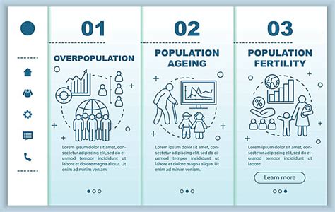 Mobile Web Template With Linear Illustrations For Population Onboarding Vector Statistics