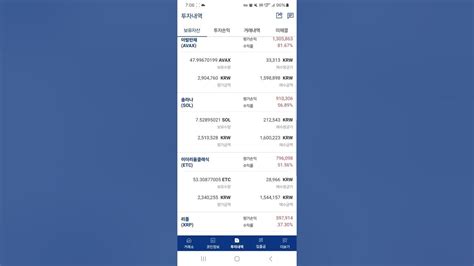 20241128 불봉이의 코인투자일기 비트코인 코인투자 도지코인 직장인투자 비트코인장기투자미국주식알트코인 이더리움 Etf매일 Youtube