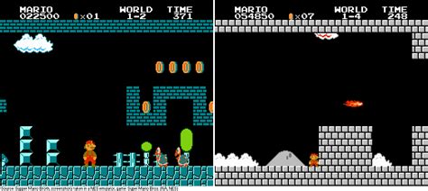 Super Mario World Level Wallpaper