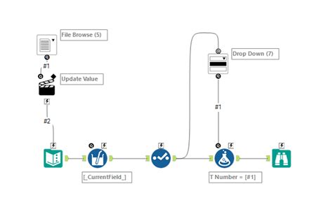 Solved Allow Field Mapping With Different Field Types In Alteryx