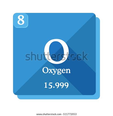Oxygen O Element Periodic Table Oxygen Stock Vector Royalty Free 511772053