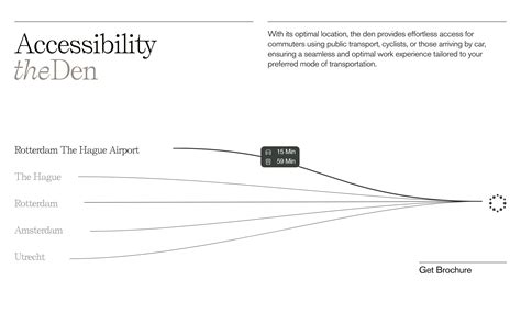 Feature Section Design Inspiration Unsection