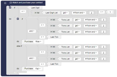 Rise Fall Bot To Trigger On Certain Numberscolours · Issue 899
