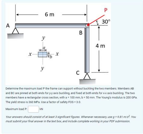Solved Determine The Maximum Load P The Frame Can Support Chegg