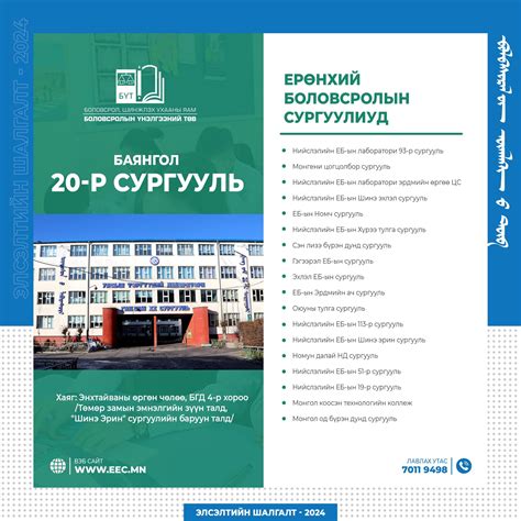 👩‍🏫👨‍🏫Баянгол дүүргийн Боловсролын үнэлгээний төв Facebook