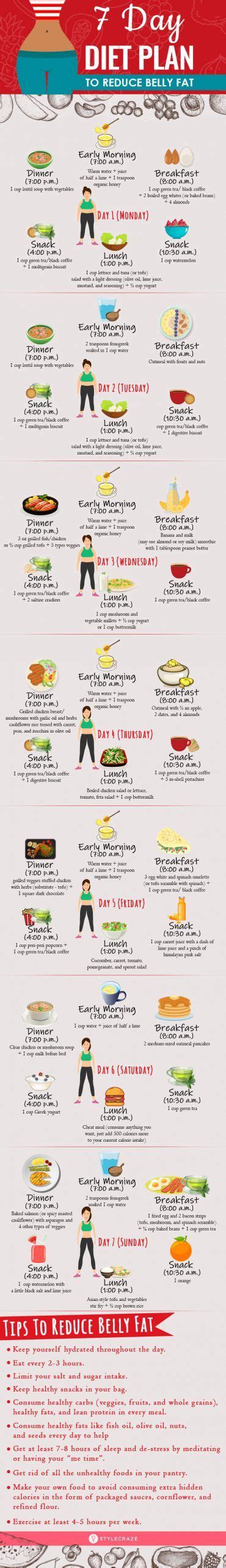 Easy Diet To Reduce Belly Fat Food Workout Lifestyle Belly Fat Foods Belly Fat Diet Plan