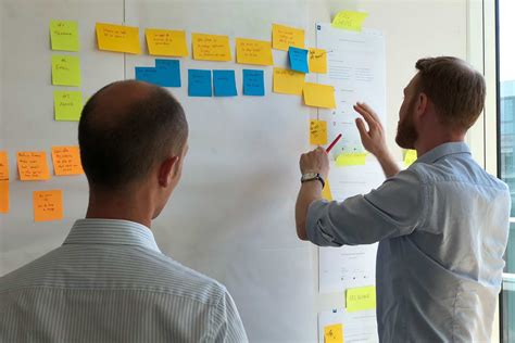 Agile Methode Kanban • Lomendoo