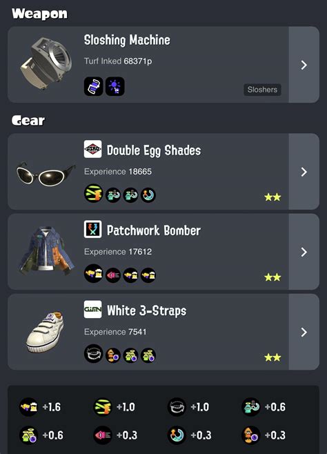 Hows My Sloshing Machine Build Rsplatoon