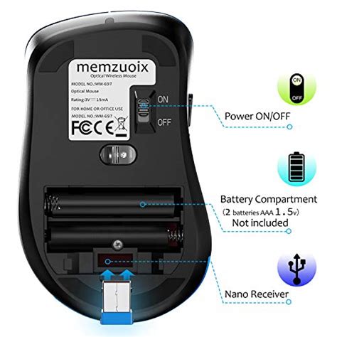 The 17 Best Memzuoix Mouse Of 2025 [verified] Cherry Picks