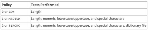 [spring3] applicationcontext xml 설정 시 에러 행복한 스마일맨