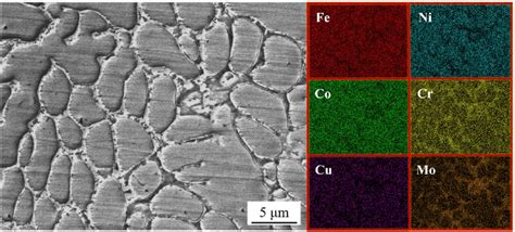 Map Scanning Result For The Eutectic Microstructure Inside The Weld