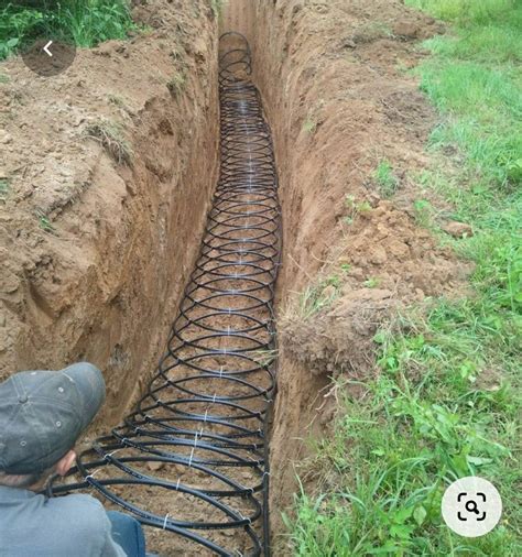 Types Of Hvac Systems Artofit