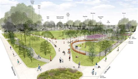 Public Park Design Ideas