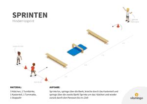 Sprinten: 30 Stationen für den Sportunterricht (Sprint-Challenge)
