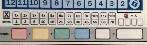 Qwixx Scoresheet Dry Erase Reusable Fun Double Sided Etsy Qwixx Scoresheet Dry Erase Reusable Fun Double Sided Etsy