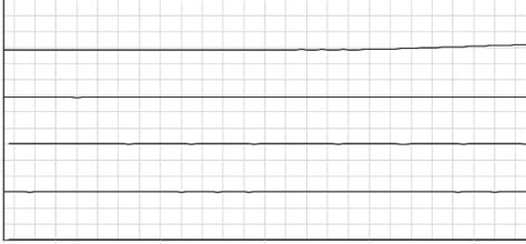 Db Linear Gain Of The Vga In 6dbs Gain Step Download Scientific Diagram