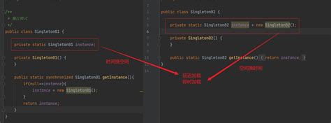 Spring框架中含有的设计模式spring 源码设计模式 Csdn博客