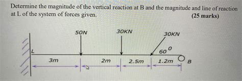 Determine The Magnitude Of The Vertical Reaction At B And The Magnitude