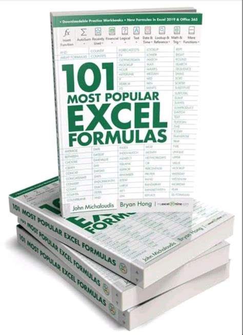 Mahmoud Adly On Linkedin Projectmanagement Microsoft Data Excel Dataanalysis Mysql Business