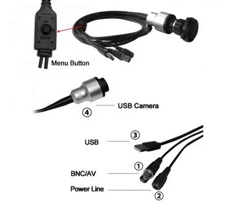 Surgical Camera For Clinical Model Namenumber Shenda At ₹ 80000piece In Ahmedabad