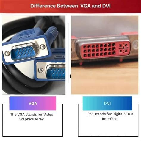 Difference Between Vga And Dvi Cable At Faith Sager Blog