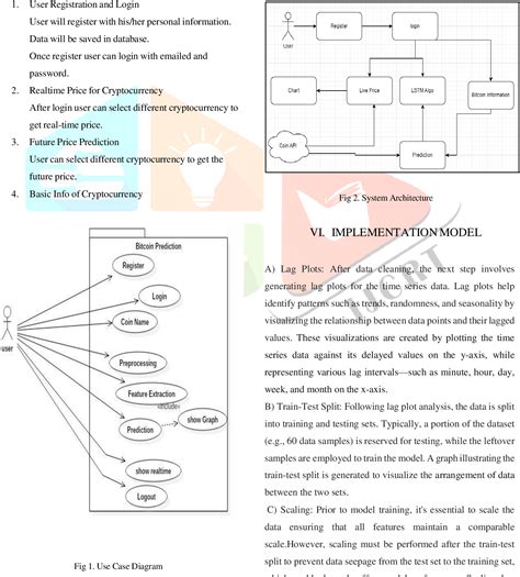 figure 2 from bitcoin price prediction using lstm semantic scholar