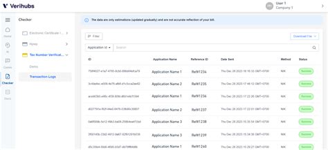 Summary Transaction Details