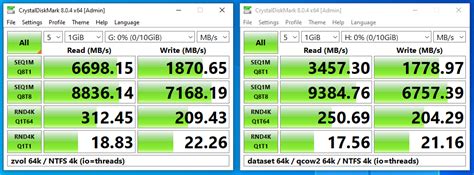 Zvol Vs File As Vm Backing Huge Performance Difference On Nvme Based Zpool Software