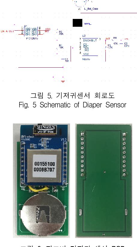 Figure 5 From Design And Implementation Of IoT Based Urination Management System Semantic Scholar