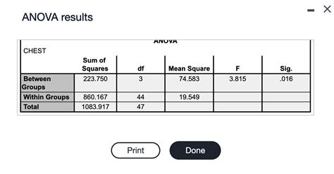 solved the accompanying data table lists measured amounts of