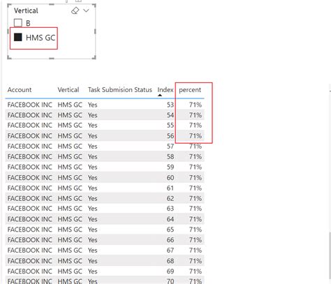 Solved Mtd Based On Condition Microsoft Fabric Community