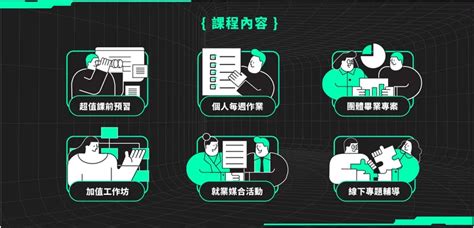 區塊鏈工程師 Solidity 智能合約開發班｜the Z Institute The Z Institute 區塊鏈線上學院