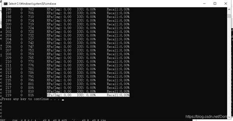 Python Yolo V2 设计批处理程序对训练生成的权重文件进行自动化批量测试，并输出结果到指定txt文件yolo训练 批处理 Csdn博客
