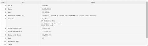 purchase order data extraction step by step process