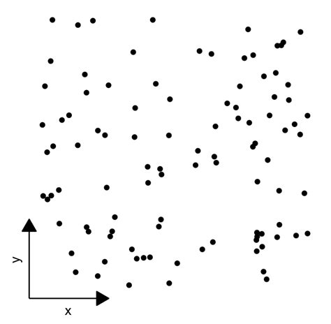 R Plotting Only Half Length Axis Lines Stack Overflow
