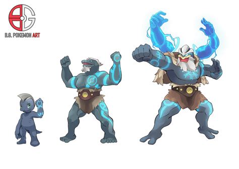 Fakemon Commission