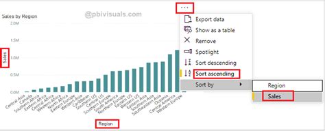 Power Bi Sorting Data By A Column Not Shown In Visual Pbi Visuals