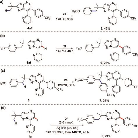 Sequential Csp³h And Csp²h Arylation Reactions All Reactions